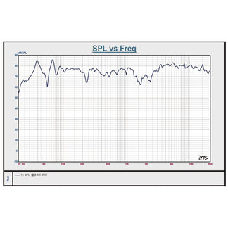 400W 2-Way Component Door Speakers 6.5" Stereo Speakers For Car - HYANKA